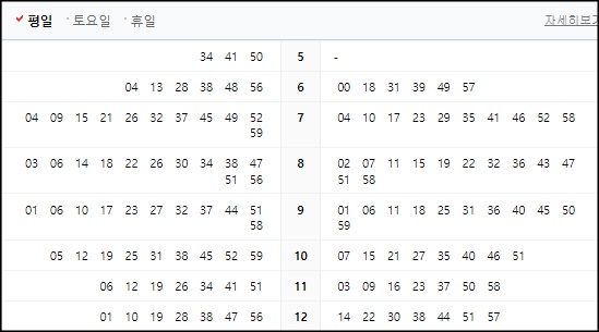 가락시장역 3호선 서울지하철 구파발역 대화역 독립문역 압구정역 방면 평일 첫차막차시간과 운행시간표 네이버 블로그