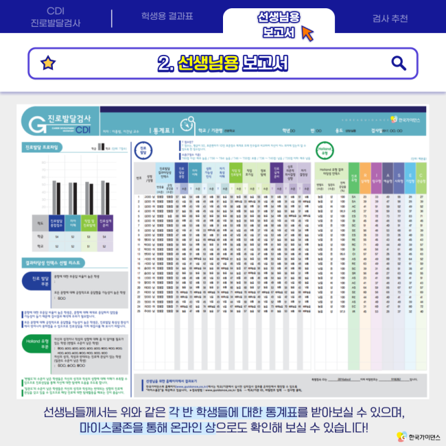 [학교 표준화 심리검사 16.📚] CDI 진로발달검사 중등용 👀 : 네이버 블로그