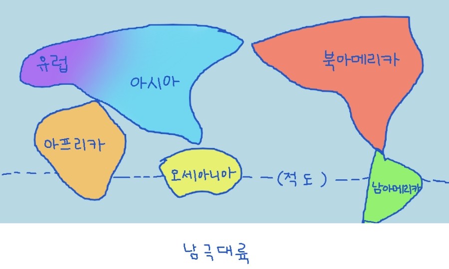 세계대륙에 대한 이해 - 7대륙, 오대양 육대주 알아보기 : 네이버 블로그