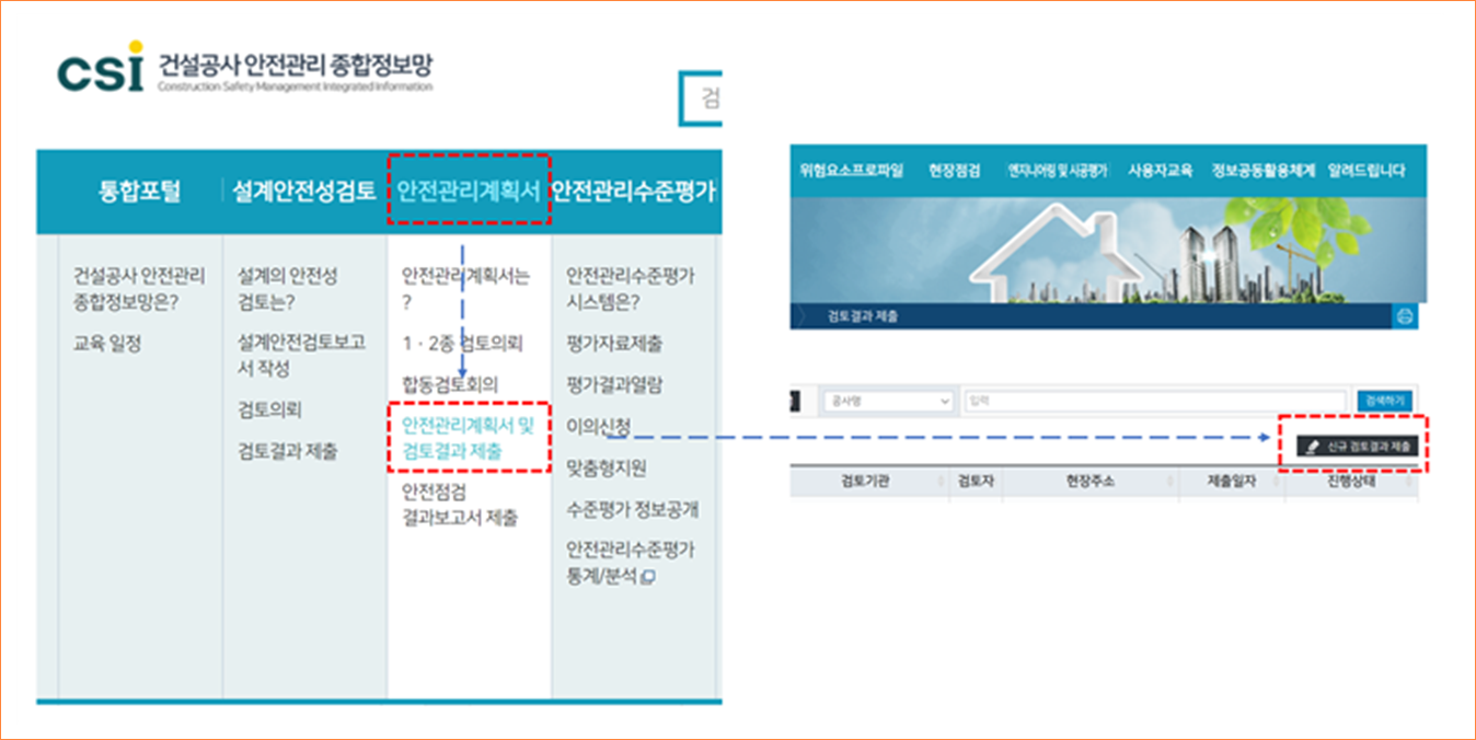 안전관리계획서 검토 결과 Csi 제출 방법 모르면 반려당해요 네이버 블로그