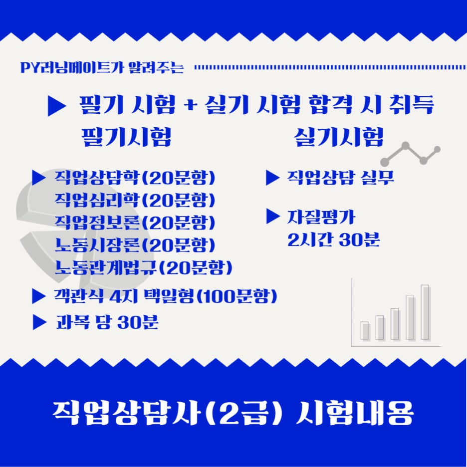 직업상담사 2급필기실기 취득하려면 시험정보 합격 공부법 전망 및 취업정보까지 한 번에 알아보기 네이버 블로그