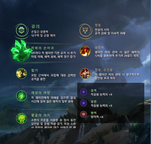 롤 시즌12 탑 가렌 룬 스킬 템트리 완벽 공략 네이버 블로그