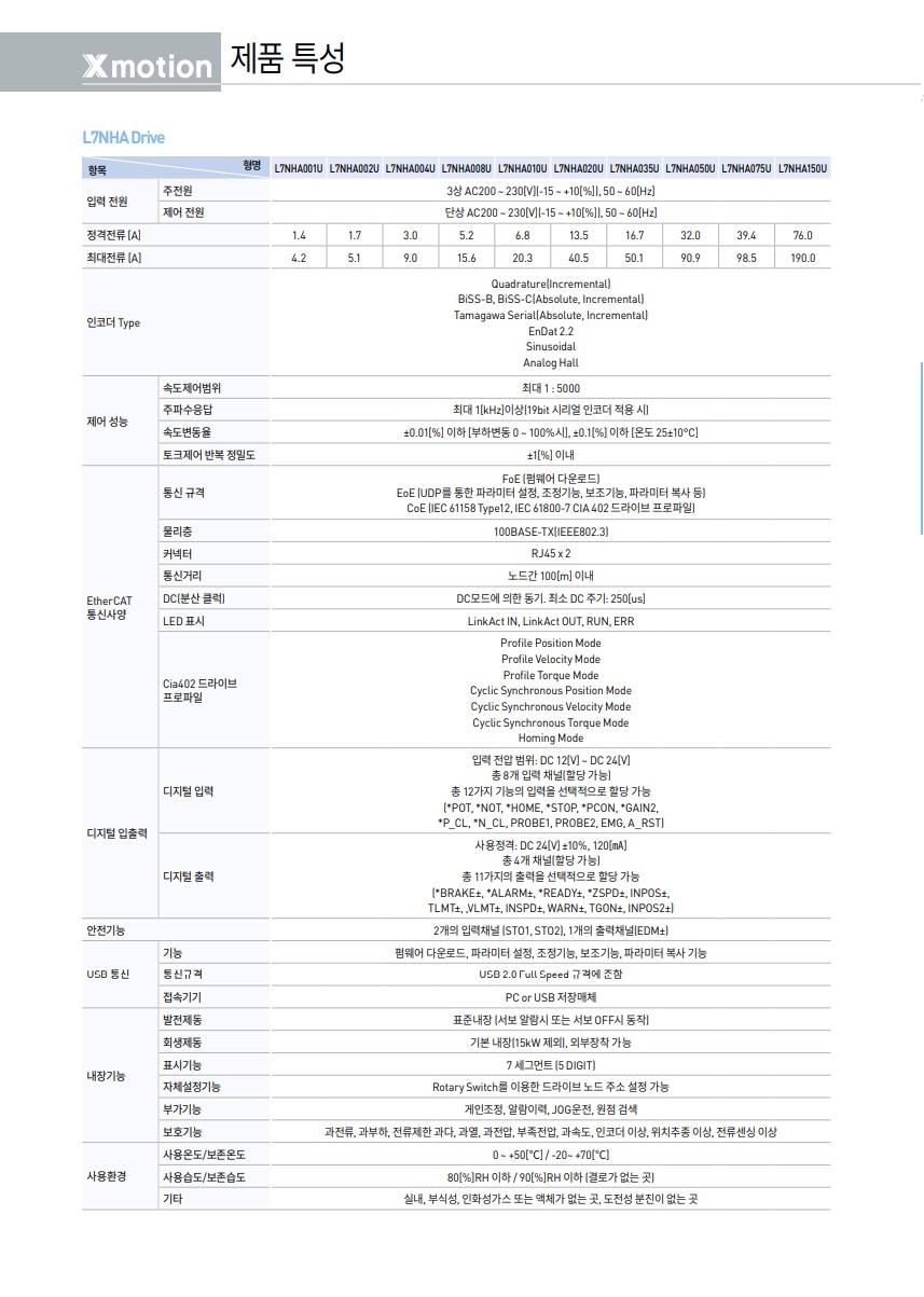 LS일렉트릭/LS메카피온 Xmotion 서보 소개 및 안내(20220128) : 네이버 블로그