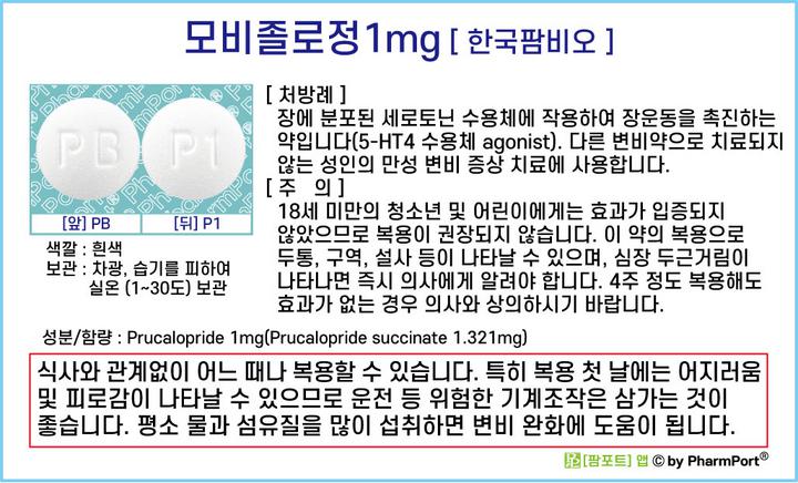 팜포트]-모비졸로정1mg (프루칼로프라이드숙신산염, Prucalopride) [한국팜비오] ( 약품정보 / 복약안내문 / 생활 ...