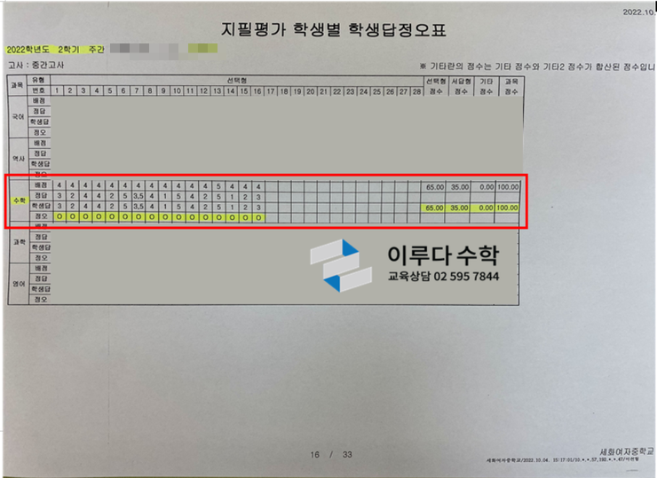 반포수학전문학원 서초고등수학학원 서초 중등수학 반포 이루다 수학학원 성적향상 네이버 블로그