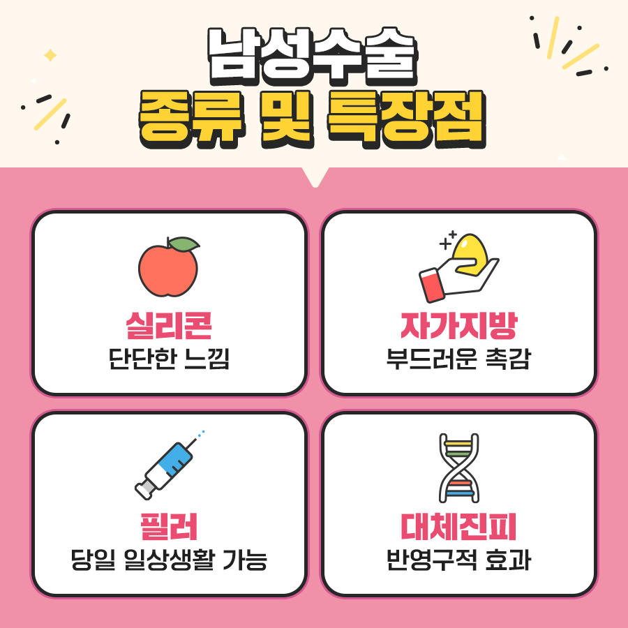 남성성기확대수술 전후 변화를 직접 확인할 수 있습니다 네이버 블로그