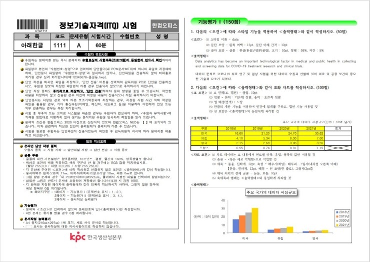 § 천안컴퓨터학원 § 2022년 11월 Itq한글 Itq파워포인트 Itq엑셀 기출문제 천안itq학원천안한글학원천안엑셀학원