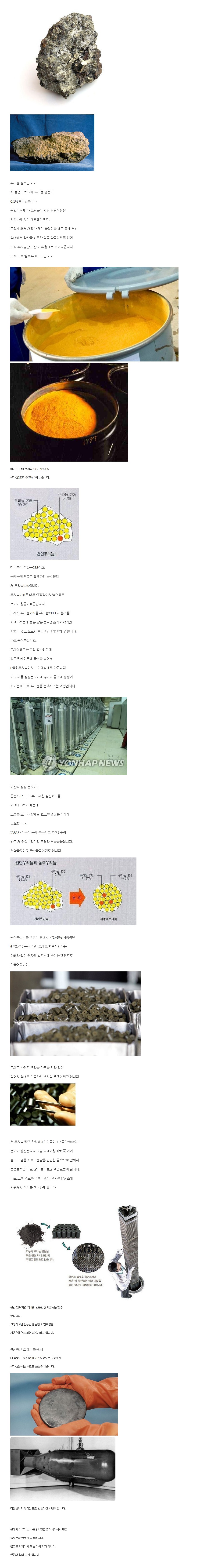 핵원료가 만들어지는 과정 : 네이버 블로그