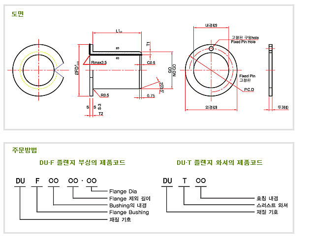 FDU (drybearing) Flang Type 규격표2 : 네이버 블로그