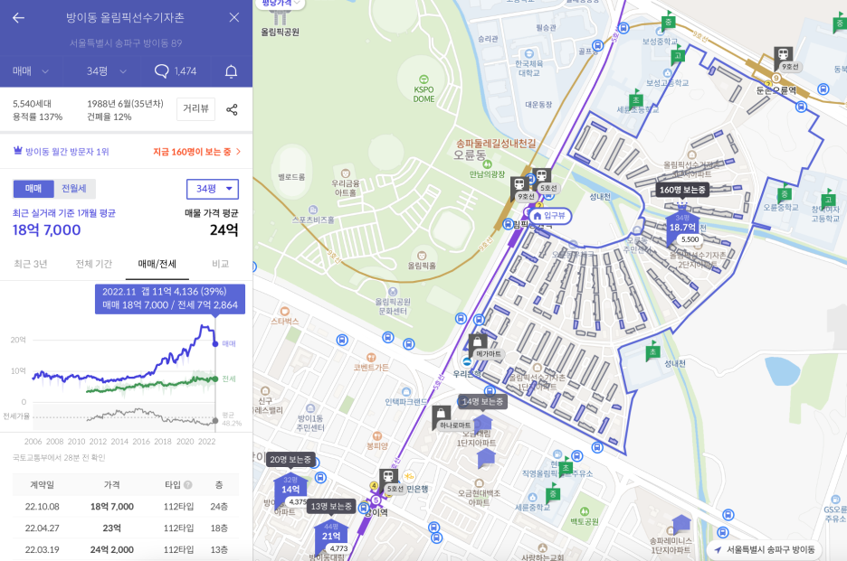 올림픽파크 포레온둔촌주공 일반분양 분양가 And 평면도 네이버 블로그
