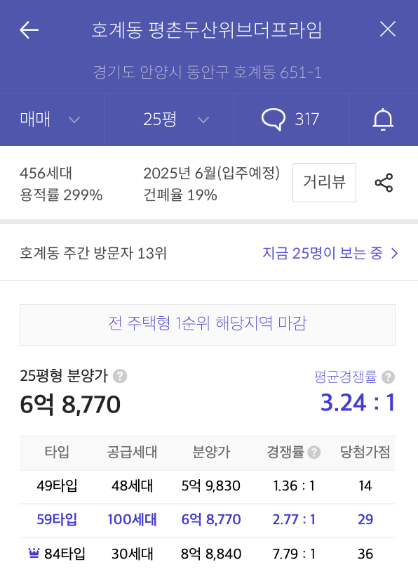 평촌센텀퍼스트 분양가 평면도 청약 총정리 네이버 블로그