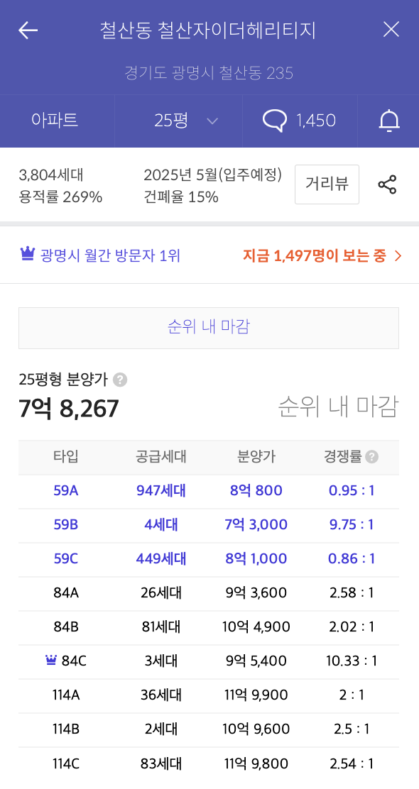 평촌센텀퍼스트 분양가 평면도 청약 총정리 네이버 블로그