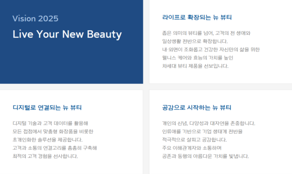 아모레퍼시픽 자소서 첨삭 자기소개서 문항에 따른 작성 전략 공개 네이버 블로그