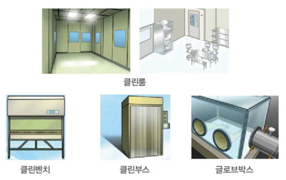 의료기기 제조업 및 수입업 허가요건 네이버 블로그