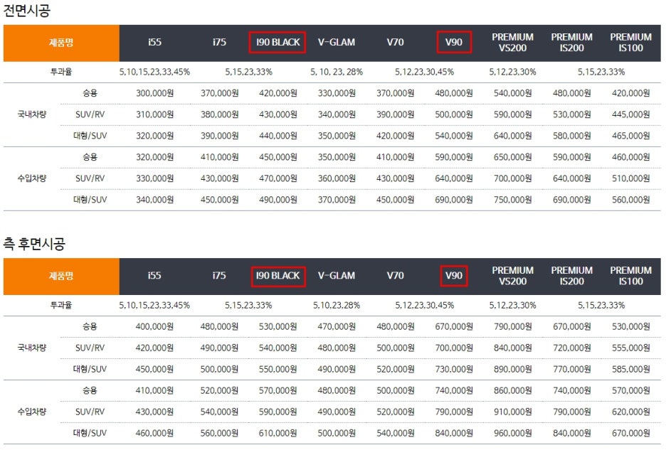 자동차 선팅 레인보우 i90 v90 가격 농도 차이점 알아봄 : 네이버 블로그