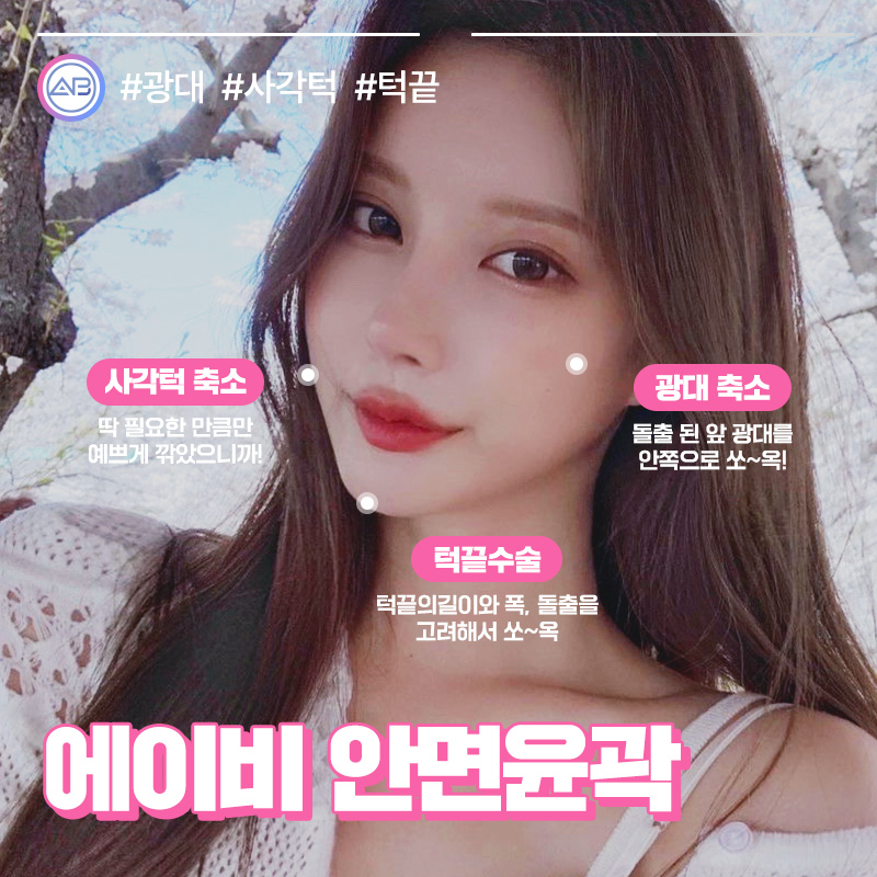 안면윤곽수술 가격 안면윤곽 후기 전후사례 분석 비교 네이버 블로그