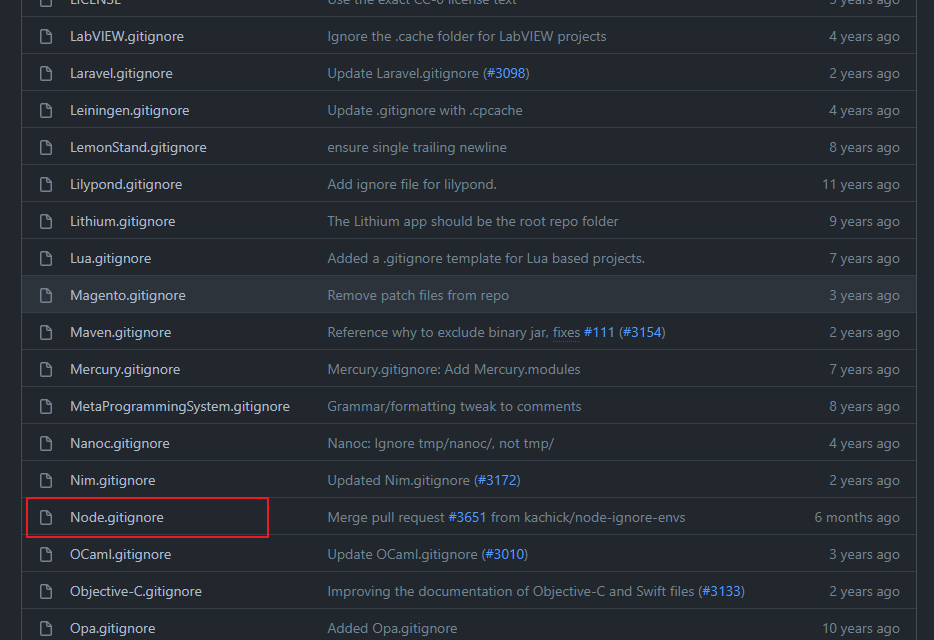 [GIT] .gitignore 작성 정리 (자동 생성 + 작성 규칙) : 네이버 블로그