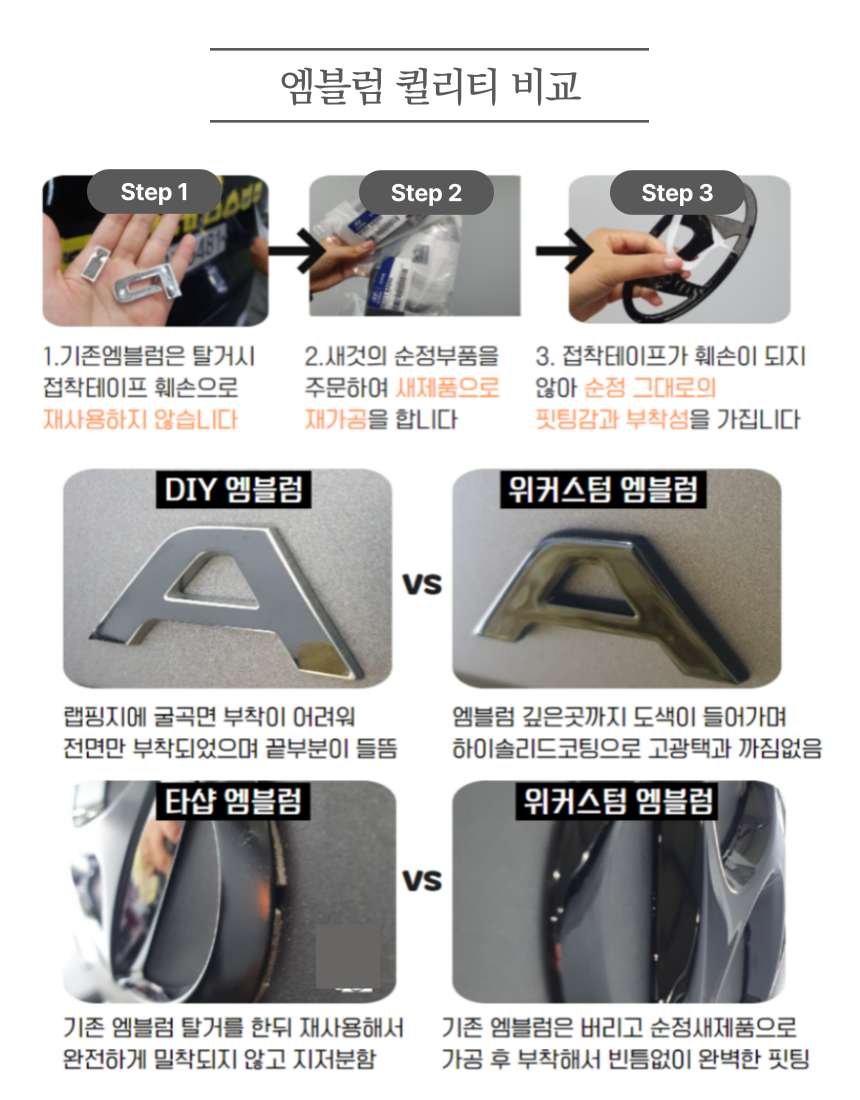 팰리세이드 블랙팩 튜닝 랩핑 말고 도장으로 받길 잘했네요 네이버 블로그