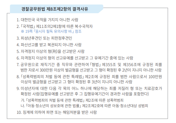 경찰대 편입 모집요강 조건 총정리 튜나편입