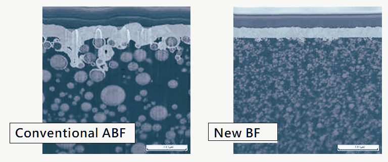 이비덴, TSMC와 협력 심화, 첨단 패키지 기판에 사상 최대 투자 - ABF 대체 유기소재 개발 : 네이버 블로그