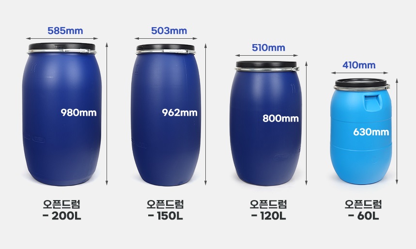 PE원형플라스틱드럼통, 대용량드럼통, 손잡이드럼통, 공드럼, 30리터/60리터/120리터/150리터/200리터, 원형통, 큰통, 드럼통중고, pe플라스틱드럼통, pe드럼통 ...
