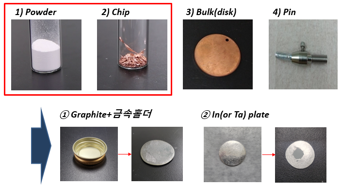 글로우방전 질량분석기 - Glow Discharge Mass Spectrometer (GD-MS) : 네이버 블로그