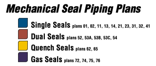 🛠️ M/Seal API Piping Plan - 11~14, 21~23, 31,32,41 : 네이버 블로그