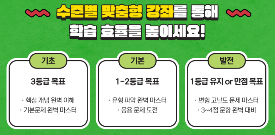 Ebs 2025 수능완성 영어 답지 2025 수완 영어 Pdf 파일 이비에스 수능완성 영어 답지 2025 Ebs 수완