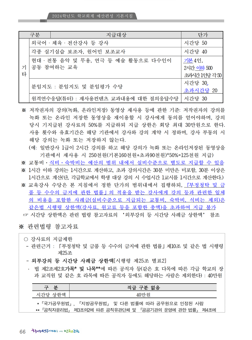 2025년 강사비 지급 기준 사회복지공동모금회 강사비 행안부 지방자치인재개발원 강사비 서울시 인재개발원 강사비 교육청