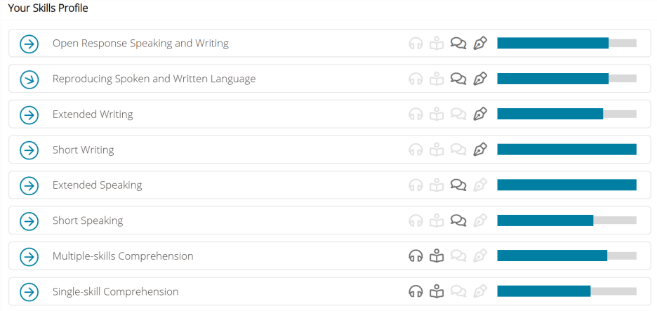[PTE-A] PTE 성적 skill표 점수 보는 방법, 자주 묻는 Q&A : 네이버 블로그