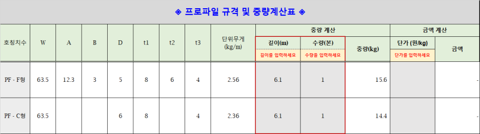 철강지식 프로파일 Profile에 대해 알아보고 규격표를 살펴보자 네이버 블로그