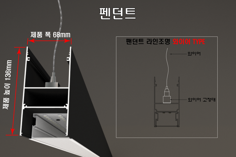 3M 대형 원형 펜던트 라인조명 (포인트 조명, 오브제 조명) : 네이버 블로그