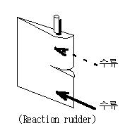 선박 공정 흐름도 : 네이버 블로그
