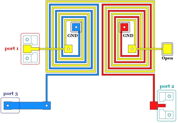 Balanced Filter(Balun+Filter) : 네이버 블로그