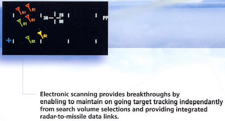 RBE-2 3D(PESA) 레이더의 룩다운 모드 성능 : 네이버 블로그