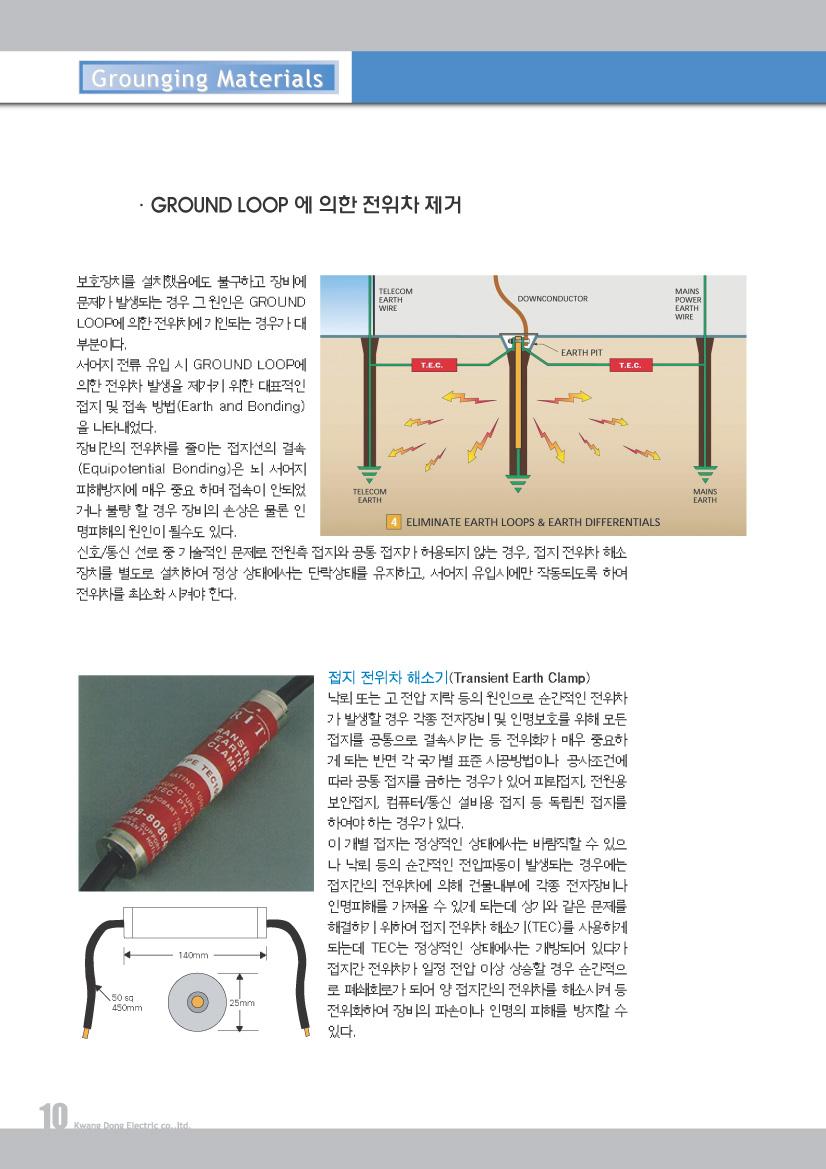 Chem-Rod 접지방법(보링접지) : 네이버 블로그