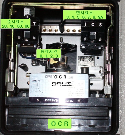 OCR,OCGR,UVR(사진첨부) : 네이버 블로그