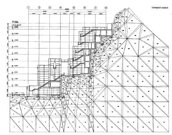 :: Rokko Housing Pharse Ⅰ (록고집합주택) .. Ando Tadao : 네이버 블로그