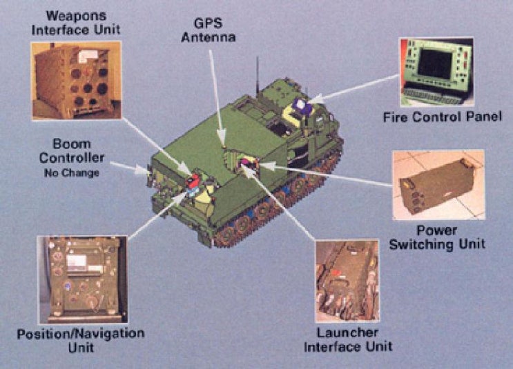 Steel Rain의 힘! M270(A1) MLRS : 네이버 블로그
