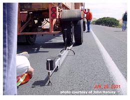 포장구조특성 파악을 위한 비파괴시험의 종류와 특징 : 네이버 블로그