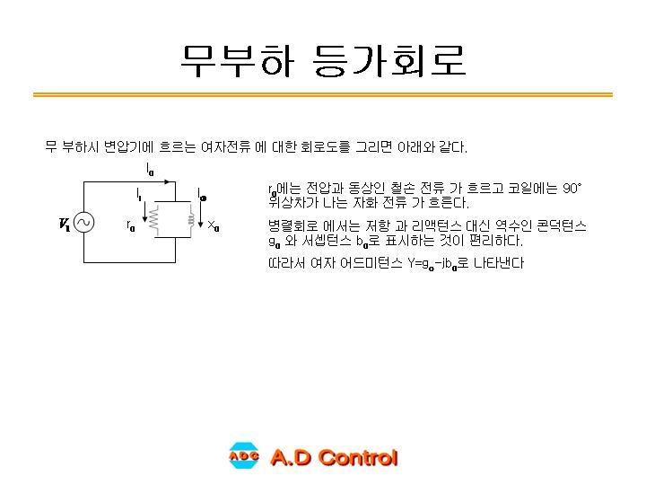 1 변압기의 원리 변압기 초크 코일 인덕터의 기능과 자성체의 성질 네이버 블로그