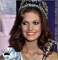 Miss World 1980 ~ 1989 : 네이버 블로그