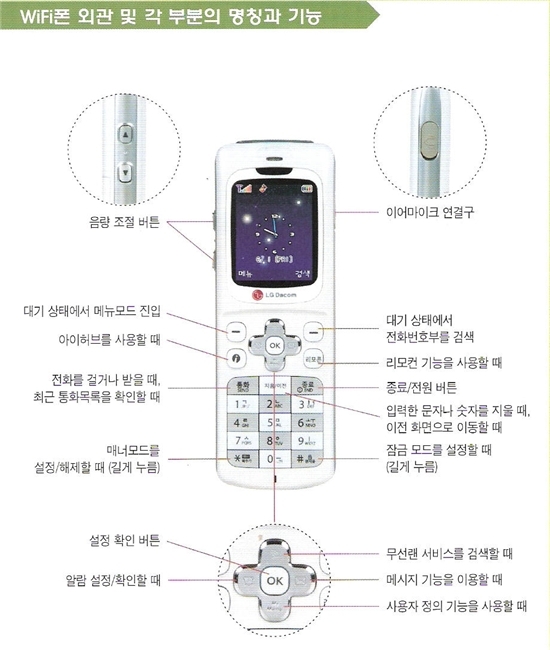 인터넷폰 - LG데이콤 MYLG070 와이파이폰 1편 : 네이버 블로그