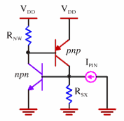 CMOS latchup에 대하여... : 네이버 블로그