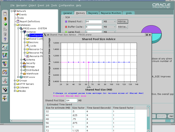 shared pool 설정 : 네이버 블로그