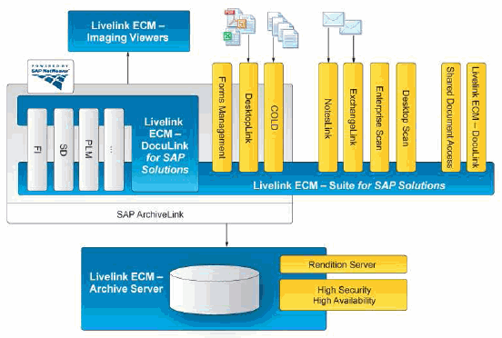 pdf 변환 프로그램고객관리프로그램 : 네이버 블로그