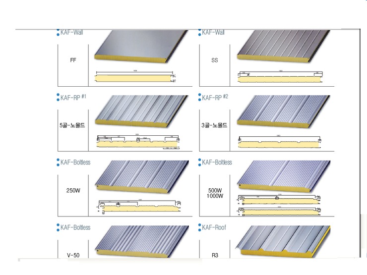 준불연재료48k,내화1시간74k,조립식판넬가격표,그라스울판넬가격표,그라스울판넬타입,내화30분64k : 네이버 블로그